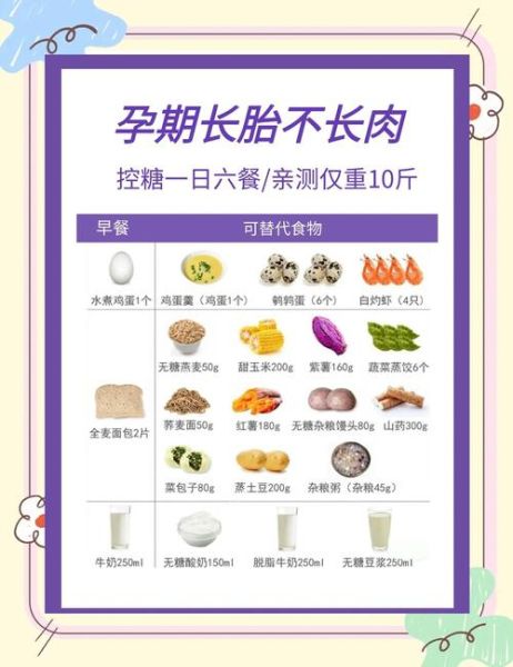 孕中期吃什么好_孕中期食谱大全带图片-第3张图片-山城妙识