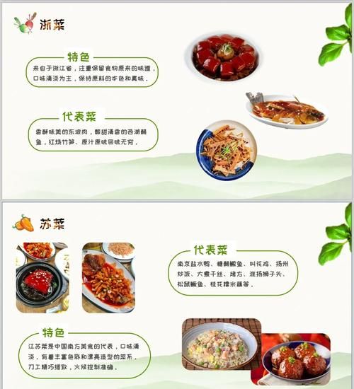 八大菜系ppt免费下载_如何制作专业模板-第2张图片-山城妙识 八大菜系ppt免费下载_如何制作专业模板-第2张图片-山城妙识