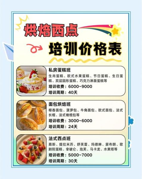 蛋糕学校学费多少_学烘焙要多少钱-第1张图片-山城妙识