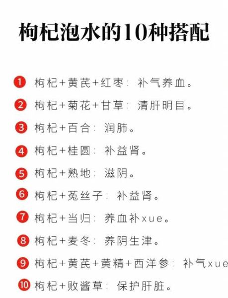 枸杞子泡水喝的正确方法_枸杞泡水一次放多少粒-第3张图片-山城妙识