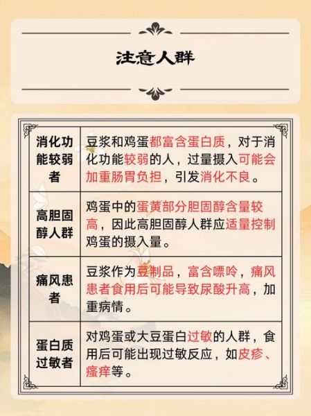 孕妇早餐鸡蛋豆浆好吗_鸡蛋豆浆搭配禁忌-第1张图片-山城妙识