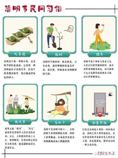 清明节来历是什么_清明节有哪些传统习俗-第3张图片-山城妙识