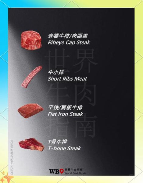 西冷牛排为什么叫西冷_西冷牛排名字由来-第1张图片-山城妙识