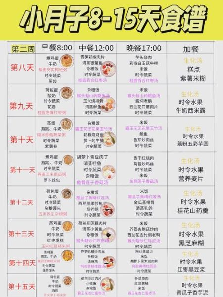 流产后吃什么恢复快_小月子餐食谱及做法-第1张图片-山城妙识