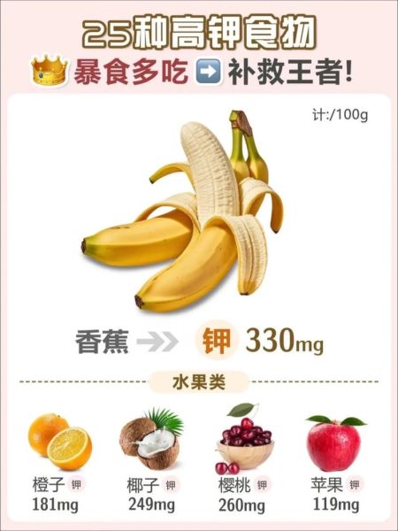 钾高吃什么可以降下来_高钾血症饮食禁忌-第3张图片-山城妙识 钾高吃什么可以降下来_高钾血症饮食禁忌-第3张图片-山城妙识