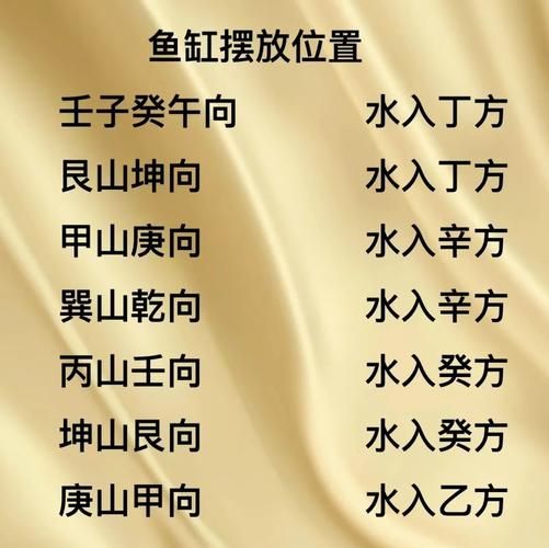 家中养鱼风水禁忌有哪些_鱼缸摆放位置风水讲究-第2张图片-山城妙识