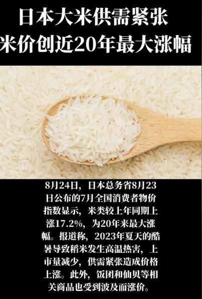 大米价格走势_大米行情还会涨吗-第1张图片-山城妙识