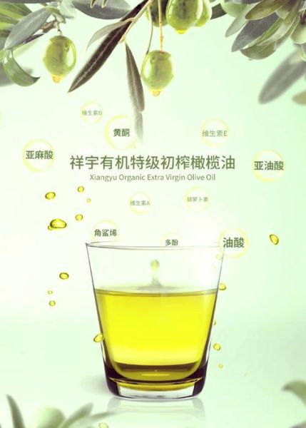 橄榄油去皱纹正确步骤_橄榄油怎么用能去皱纹-第3张图片-山城妙识