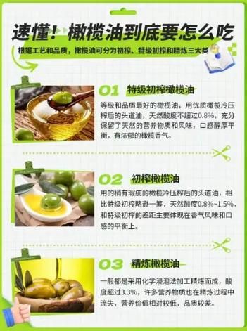橄榄油去皱纹正确步骤_橄榄油怎么用能去皱纹-第2张图片-山城妙识