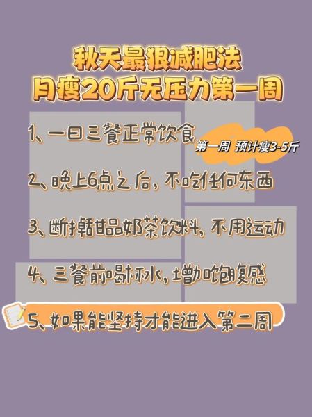 如何科学减肥不反弹_减肥的最好方法是什么-第2张图片-山城妙识