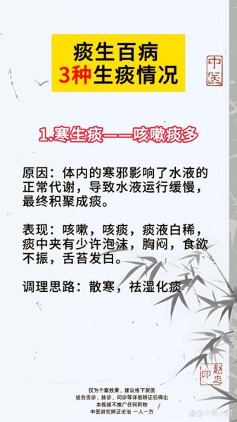 鱼生痰还是肉生痰_中医与现代营养学谁更靠谱-第2张图片-山城妙识