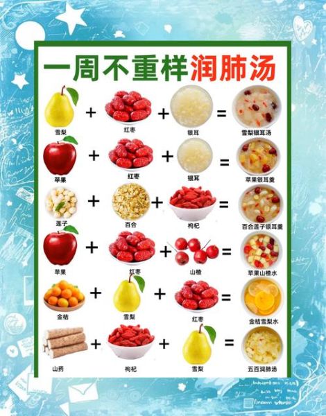 家庭养生汤食谱大全_哪些汤适合四季喝-第2张图片-山城妙识