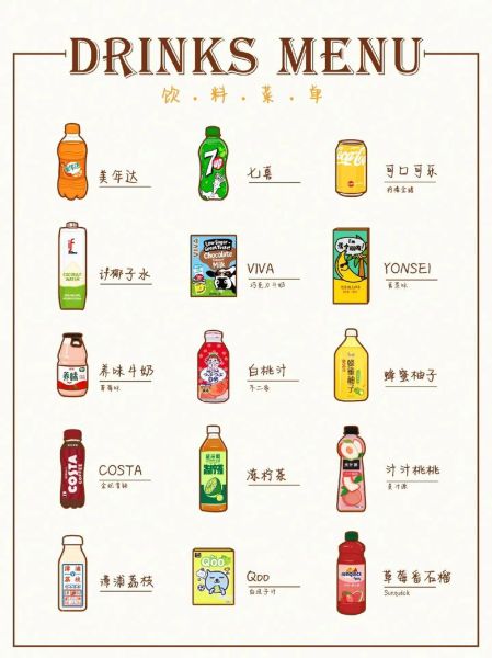 简笔画饮料怎么画_饮料简笔画教程-第2张图片-山城妙识