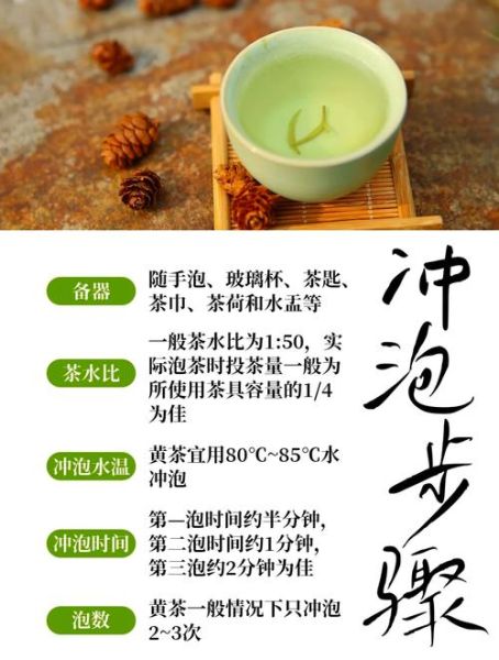 黄茶有哪些品种_君山银针和蒙顶黄芽区别-第1张图片-山城妙识