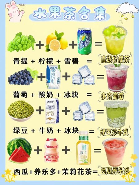 自制水果茶的做法大全_水果茶怎么搭配好喝-第2张图片-山城妙识