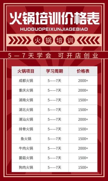 火锅培训多少钱_火锅培训班一般学多久-第1张图片-山城妙识 火锅培训多少钱_火锅培训班一般学多久-第1张图片-山城妙识