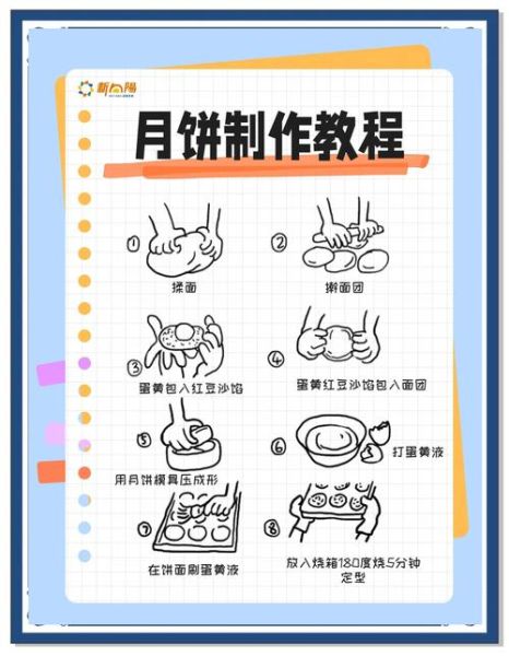 月饼的制作方法_月饼怎么做才酥软-第1张图片-山城妙识