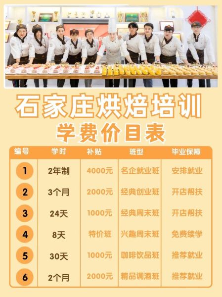 西点师培训多少钱_学西点学费贵不贵-第1张图片-山城妙识