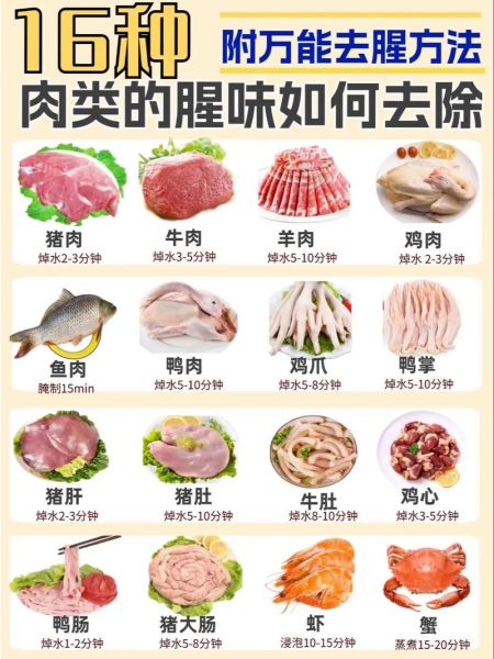 肉怎么做才嫩_肉怎么做不腥-第2张图片-山城妙识