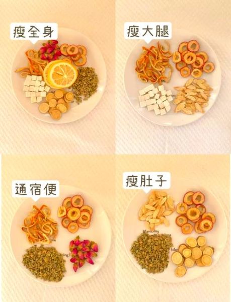 减肥养生茶配方大全_哪些茶能瘦肚子-第1张图片-山城妙识