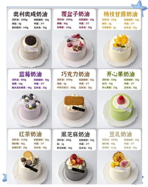 淡奶油怎么做_淡奶油用什么材料-第1张图片-山城妙识