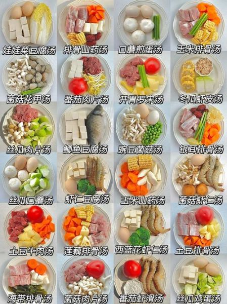 炖汤菜谱大全_怎么做才好吃-第1张图片-山城妙识