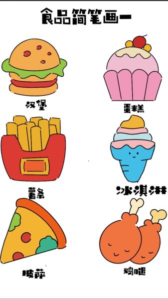 美食简笔画大全_怎么画简单又好看-第2张图片-山城妙识 美食简笔画大全_怎么画简单又好看-第2张图片-山城妙识