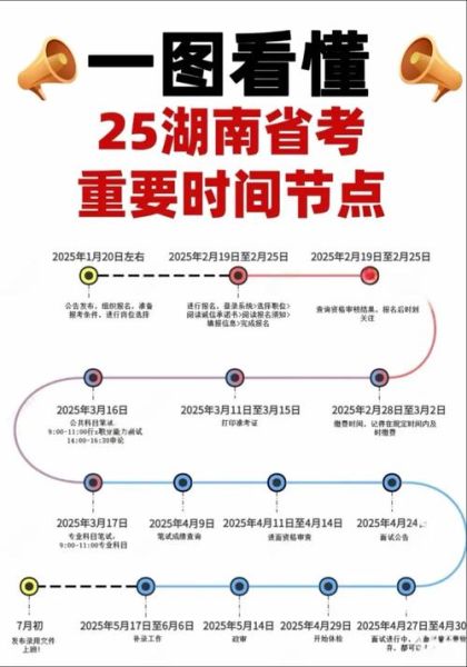 湖南人事考试网报名时间_湖南人事考试网报名入口在哪-第1张图片-山城妙识