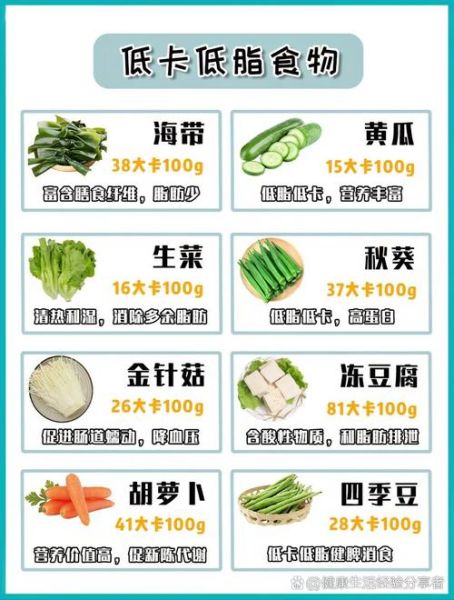 卡路里最低的食物有哪些_怎么吃才健康-第3张图片-山城妙识