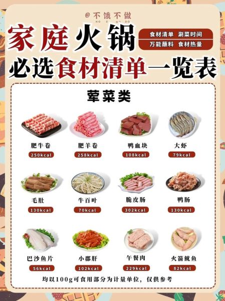 火锅菜单大全_如何搭配最划算-第3张图片-山城妙识