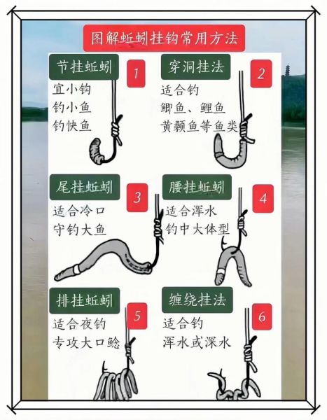 蚯蚓钓鱼怎么挂钩上鱼快_蚯蚓钓鱼上鱼快的技巧-第1张图片-山城妙识
