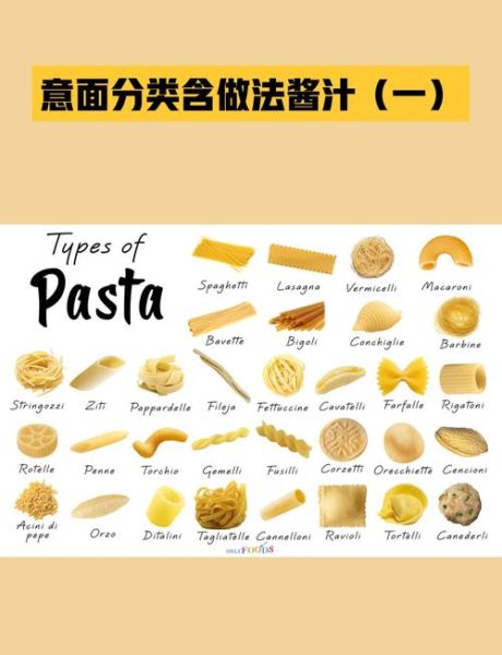 正宗意大利面酱汁怎么做_正宗意大利面三种酱汁区别-第1张图片-山城妙识