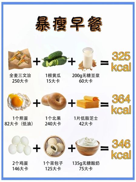 早上吃什么才能减肥_减肥早餐怎么吃-第2张图片-山城妙识