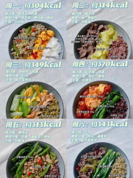 减脂餐食谱大全及做法_如何科学搭配-第3张图片-山城妙识