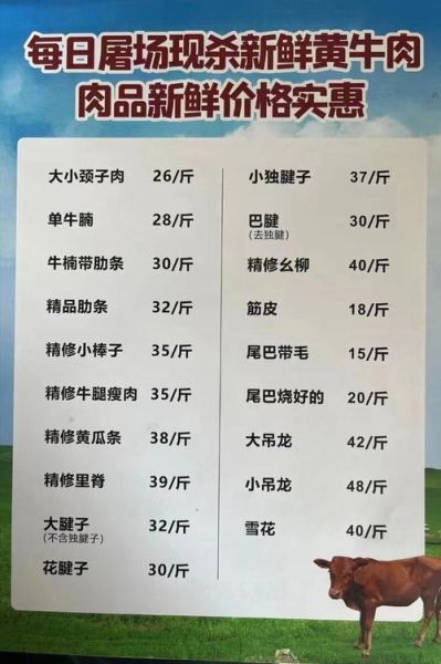 牛肉多少钱一斤现在市场价_2024年各地最新行情-第1张图片-山城妙识