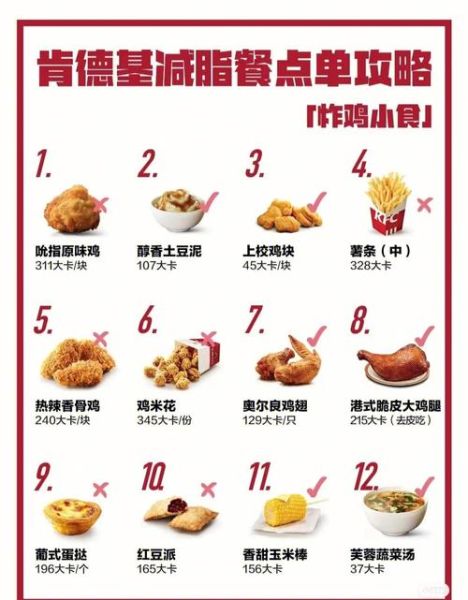 肯德基点菜单有哪些新品_肯德基点菜单价格表2024-第2张图片-山城妙识