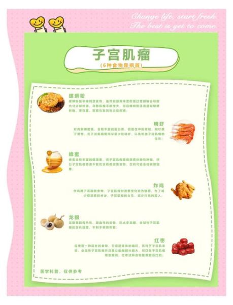 子宫肌瘤吃什么食物能缩小_子宫肌瘤饮食禁忌有哪些-第1张图片-山城妙识