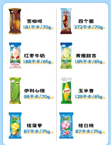 中国雪糕品牌前十名有哪些_哪个牌子最好吃-第1张图片-山城妙识