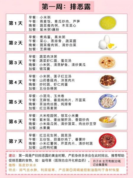 营养配餐食谱怎么做_一周七天不重样-第2张图片-山城妙识 营养配餐食谱怎么做_一周七天不重样-第2张图片-山城妙识