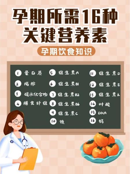 孕妇应该补充什么营养品_孕期营养品怎么选-第3张图片-山城妙识