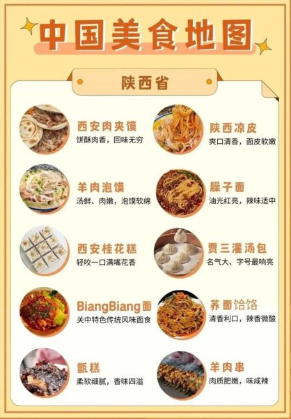 全国各地特色美食有哪些_怎么选最地道-第1张图片-山城妙识