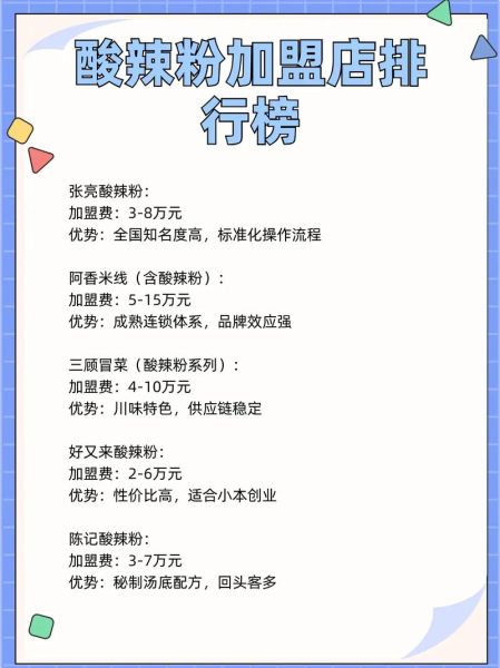 加盟酸辣粉技术哪家好_酸辣粉加盟费用是多少-第1张图片-山城妙识