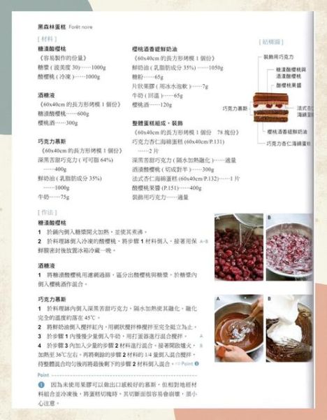 黑森林蛋糕的由来_正宗配方是什么-第1张图片-山城妙识