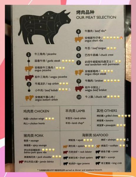 北京巴西烤肉自助哪家好_人均价格多少-第2张图片-山城妙识 北京巴西烤肉自助哪家好_人均价格多少-第2张图片-山城妙识