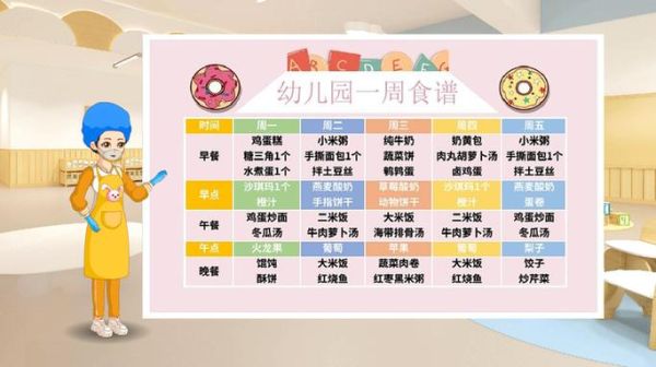 菜谱设计软件哪个好用_如何自己设计菜谱-第2张图片-山城妙识