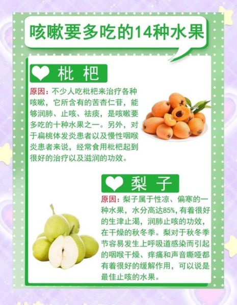 咳嗽吃什么水果好得快_哪些水果止咳最快-第1张图片-山城妙识