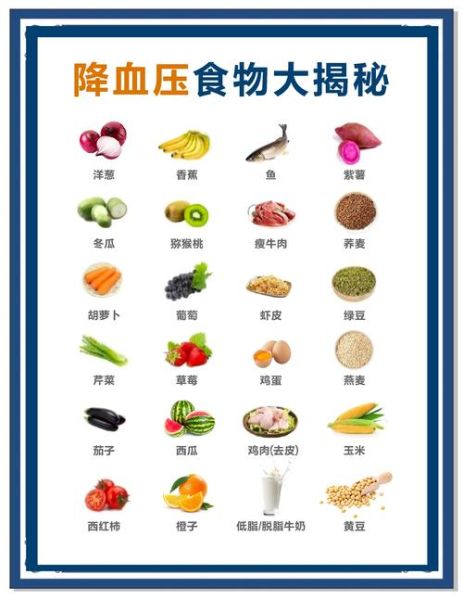 吃什么降血压最快最好_高血压饮食禁忌-第1张图片-山城妙识 吃什么降血压最快最好_高血压饮食禁忌-第1张图片-山城妙识