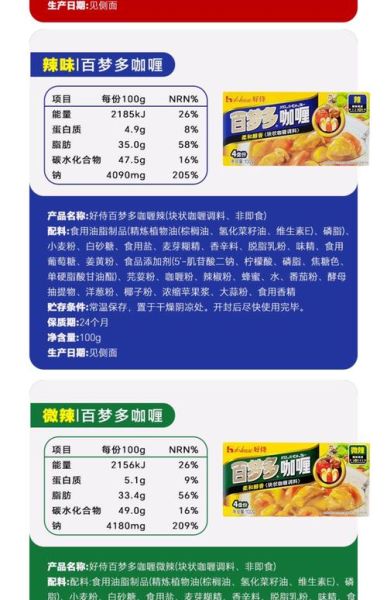 咖喱块有哪些成分_咖喱块配料表怎么看-第1张图片-山城妙识