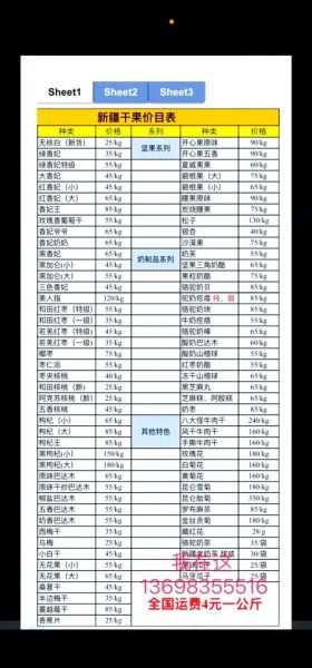 干果种类大全名称有哪些_如何挑选优质干果-第3张图片-山城妙识