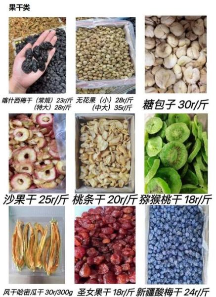 干果种类大全名称有哪些_如何挑选优质干果-第2张图片-山城妙识